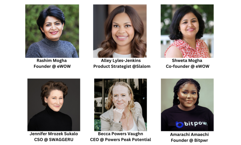 eWOW 2024 Virtual Summit – eWOW