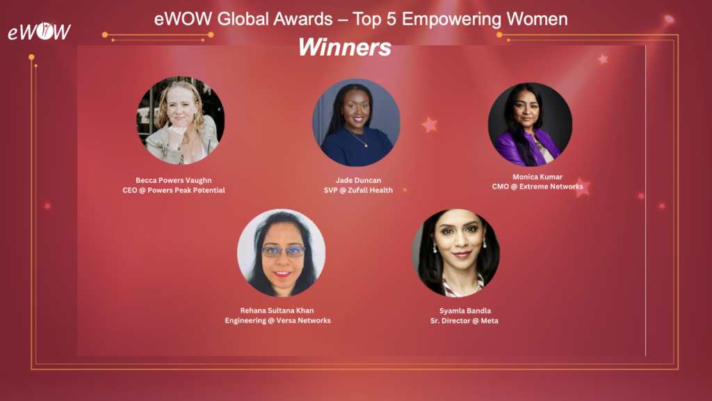 eWOW 2024 Global Awards – eWOW